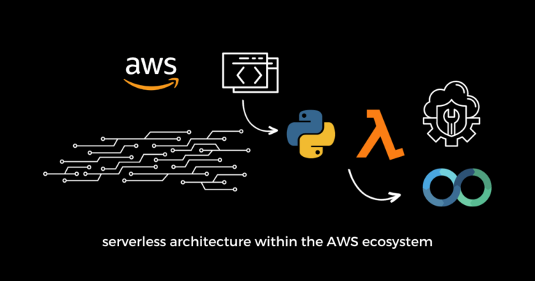 Best Serverless Architectures: Future of Backend Development